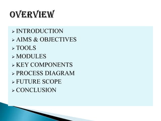 virtual classroom for college major project for computer science. | PPTX