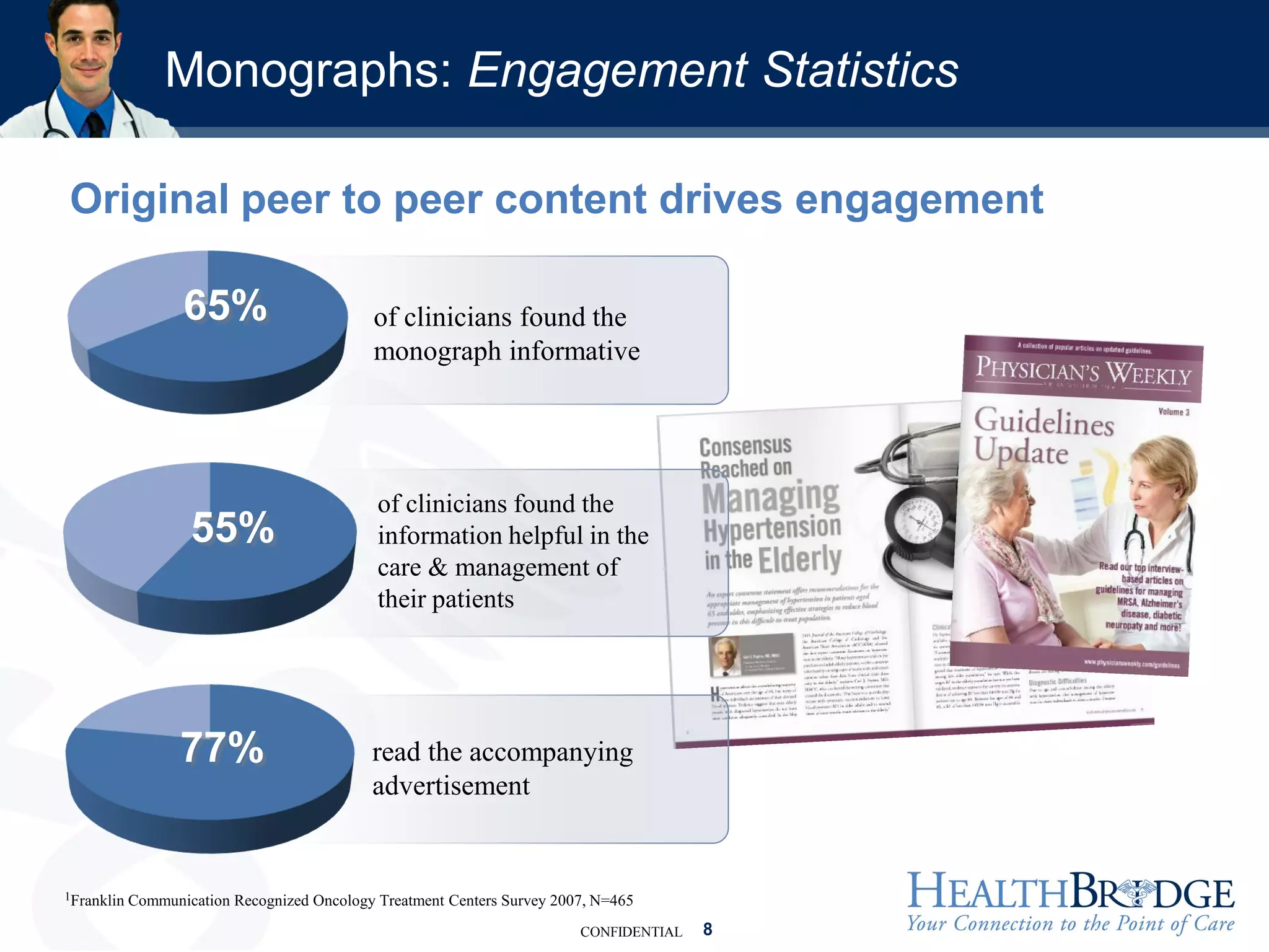 Health Care Provider/Primary Care Network | PDF