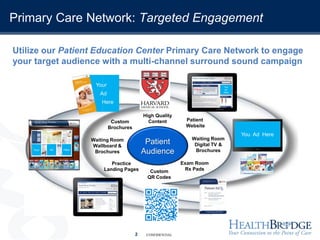 Patients/Primary Care Network | PPT