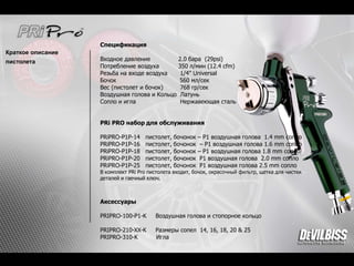 Pri pro presentasion | PDF | Arms & Ammunition | Sensitive Topics