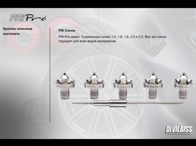 Pri pro presentasion | PPT