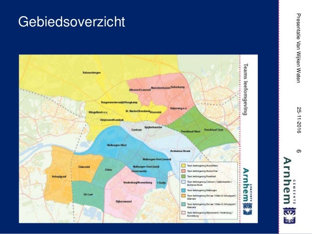 NCBOR 2016 | Van wijken weten in Arnhem één jaar later
