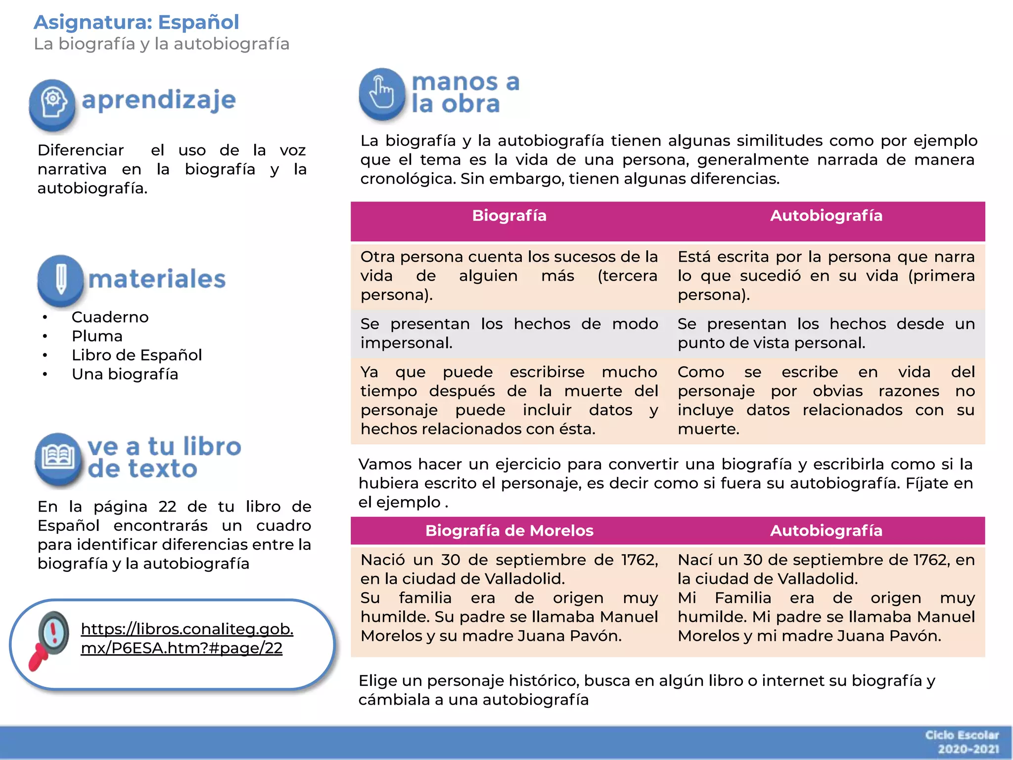 La biografía y la autobiografía | PPT