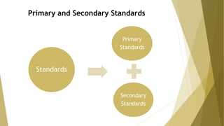 Priamary & Secondary standard | PPTX