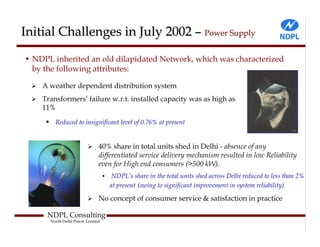 Priank mathur-north-delhi-power-limited-a-consumer-centric-organization ...