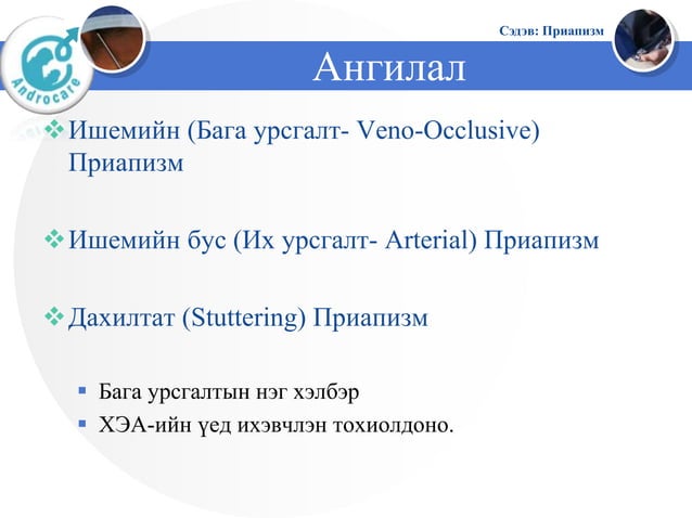 Priapism (Приапизм) | PPT