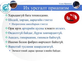 Priapism (Приапизм) | PPT