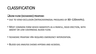 Priapism | PPTX