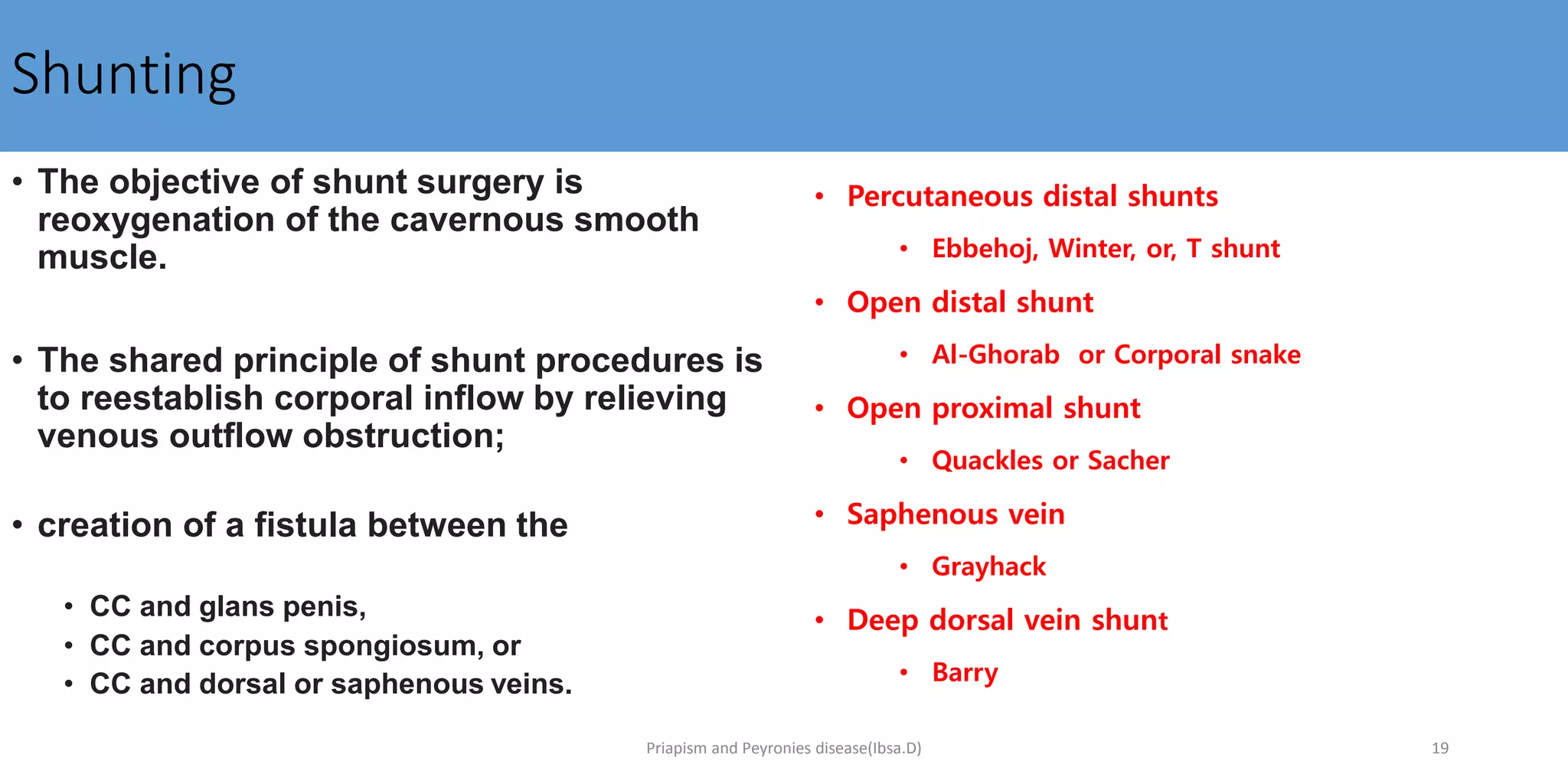 priapism and peyronies disease.pptx