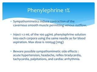 Priaprism | PPTX