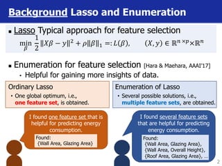 Convex Hull Approximation of Nearly Optimal Lasso Solutions | PPT
