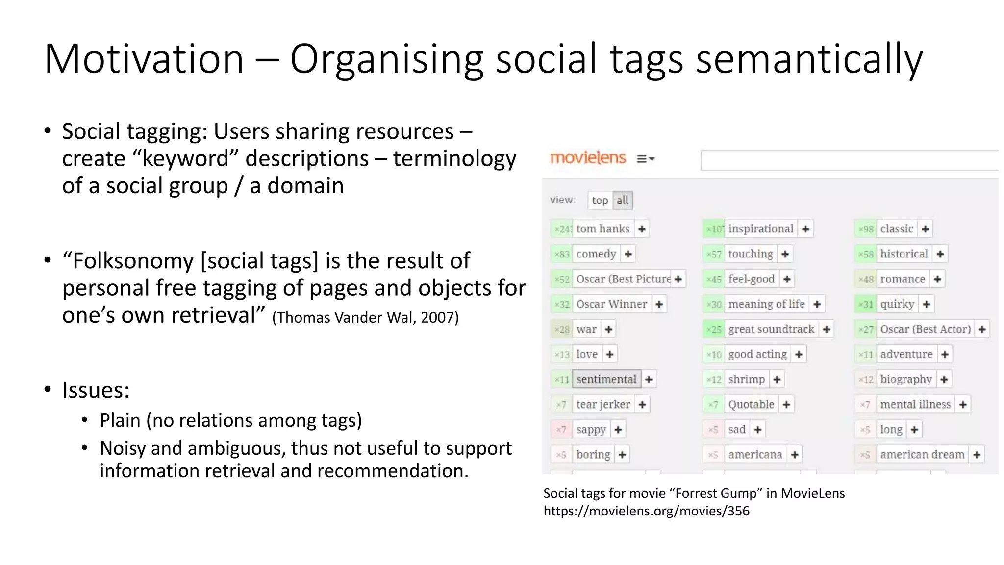 Learning Relations from Social Tagging Data | PPTX