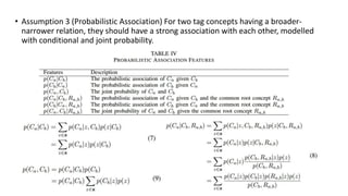 Learning Relations from Social Tagging Data | PPTX