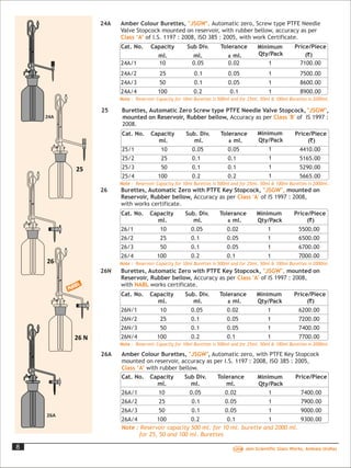 Price list-2018-1 - jsw | PDF