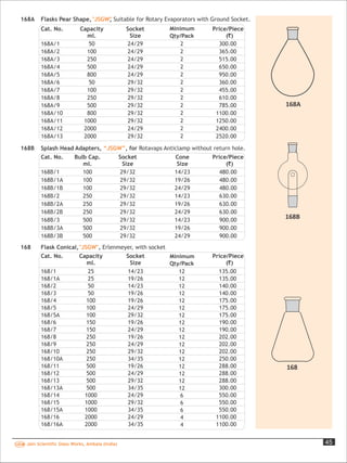 Price list-2018-1 - jsw | PDF