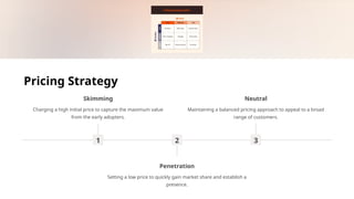 Price-Meaning-Objective-Importance .pptx