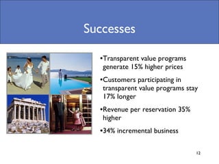 Price transparency | PPT