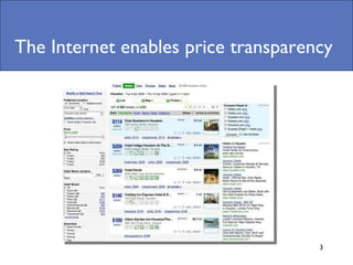 Price transparency | PPT