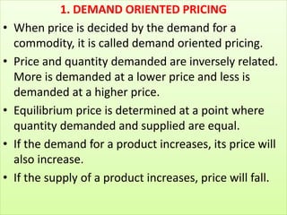 Class 12 Marketing PRICE .pptx