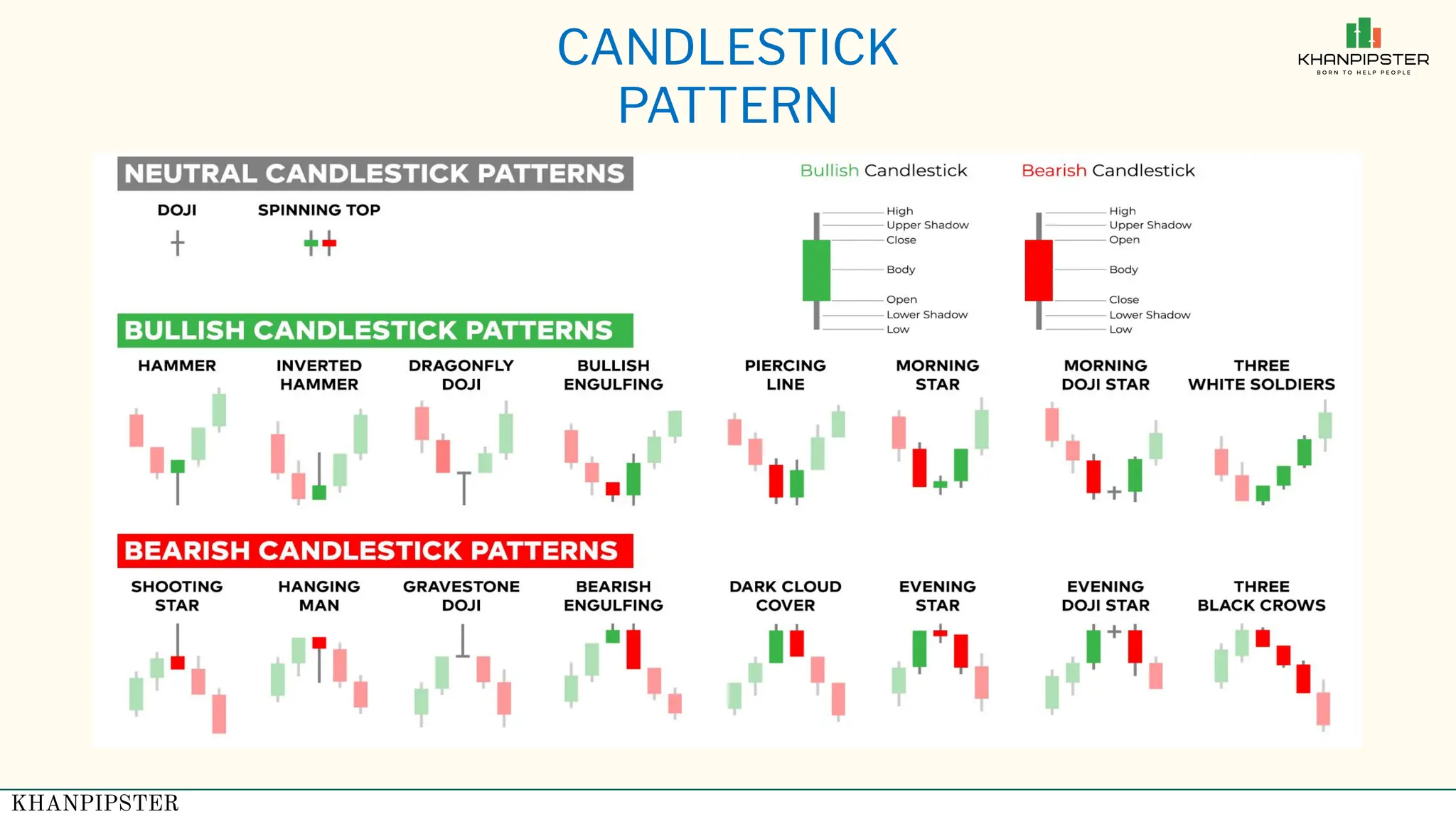 PRICE ACTION-TRADING SECRET BY KHAN (1).pdf