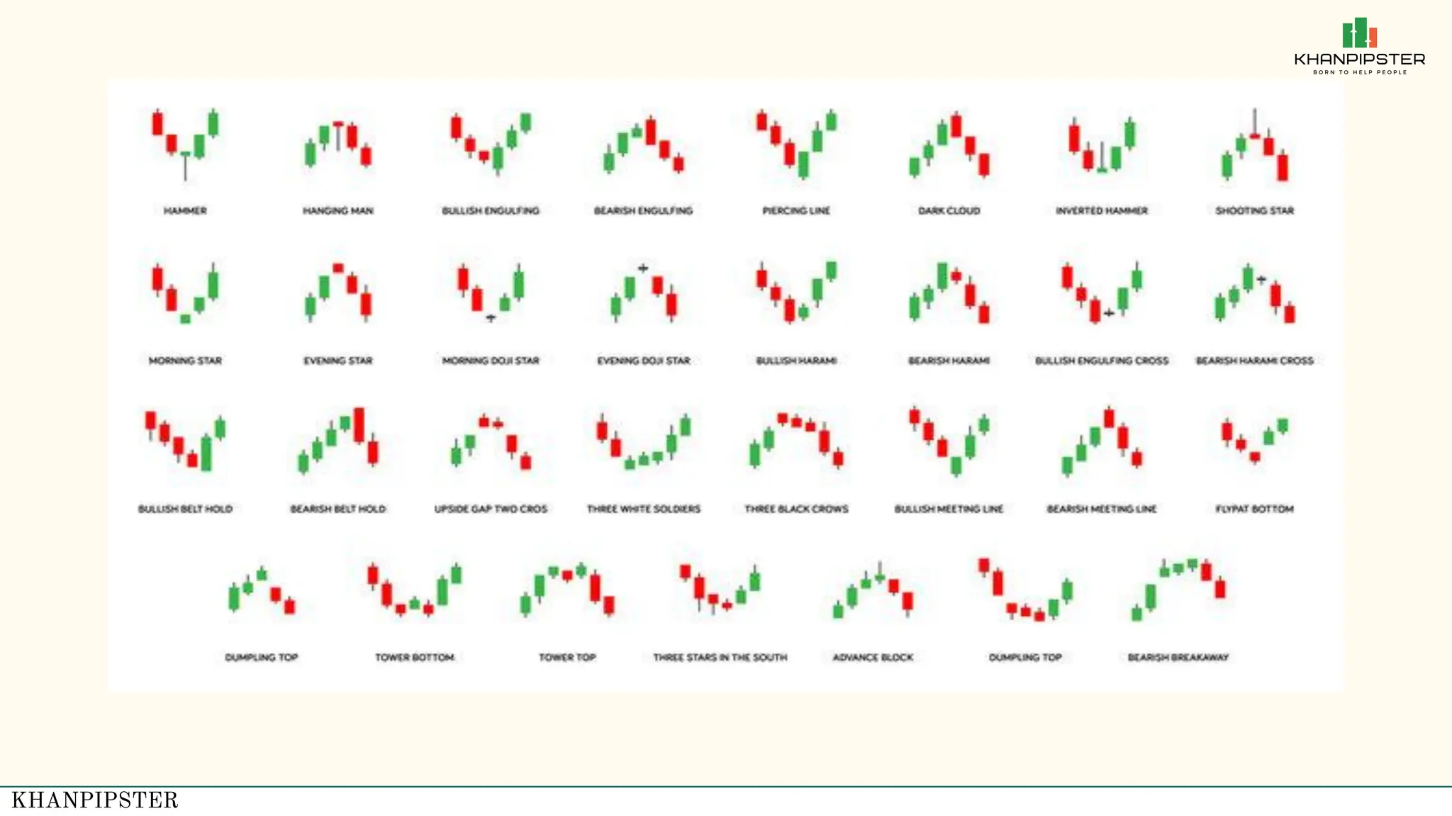 PRICE ACTION-TRADING SECRET BY KHAN (1).pdf