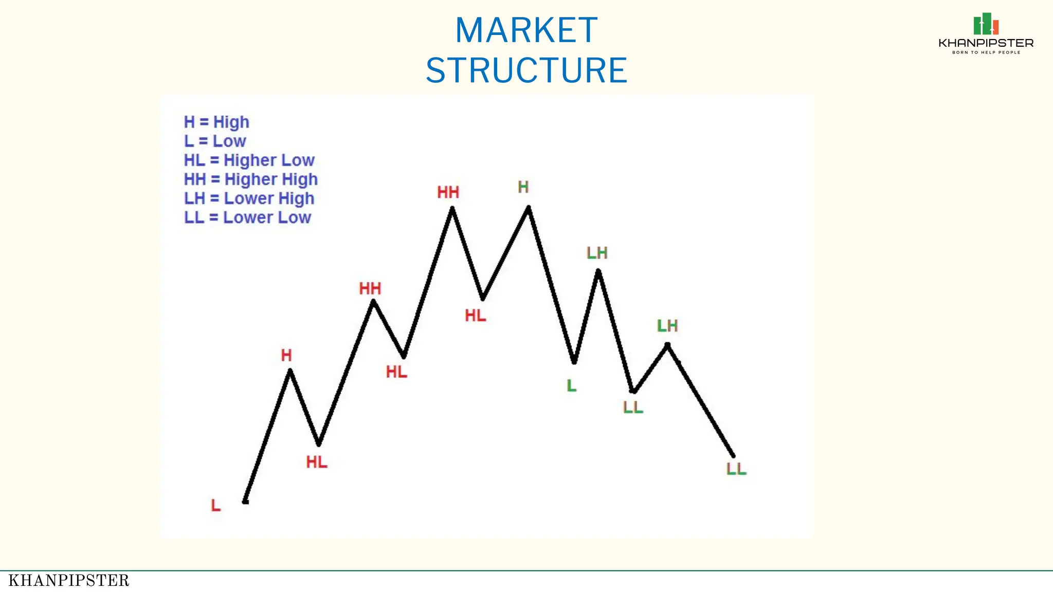 PRICE ACTION-TRADING SECRET BY KHAN (1).pdf