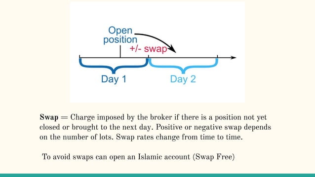 PRICE ACTION-TRADING SECRET BY KHAN (1).pdf | Stocks and Bonds ...