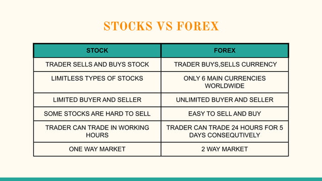 PRICE ACTION-TRADING SECRET BY KHAN (1).pdf | Stocks and Bonds ...