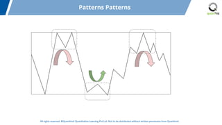Price Action Trading - An Introduction | PDF