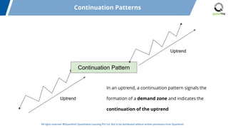 Price Action Trading - An Introduction | PDF
