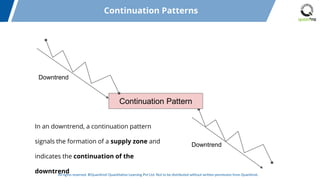Price Action Trading - An Introduction | PDF