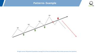 Price Action Trading - An Introduction | PDF
