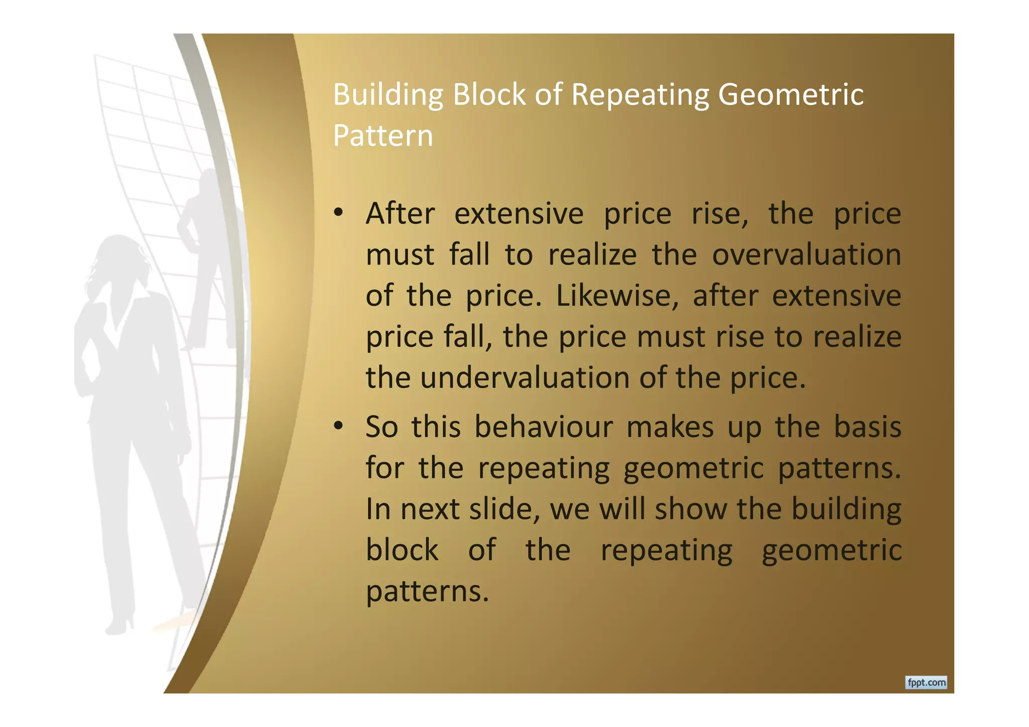 Price action trading with equilibrium fractal wave process | PDF