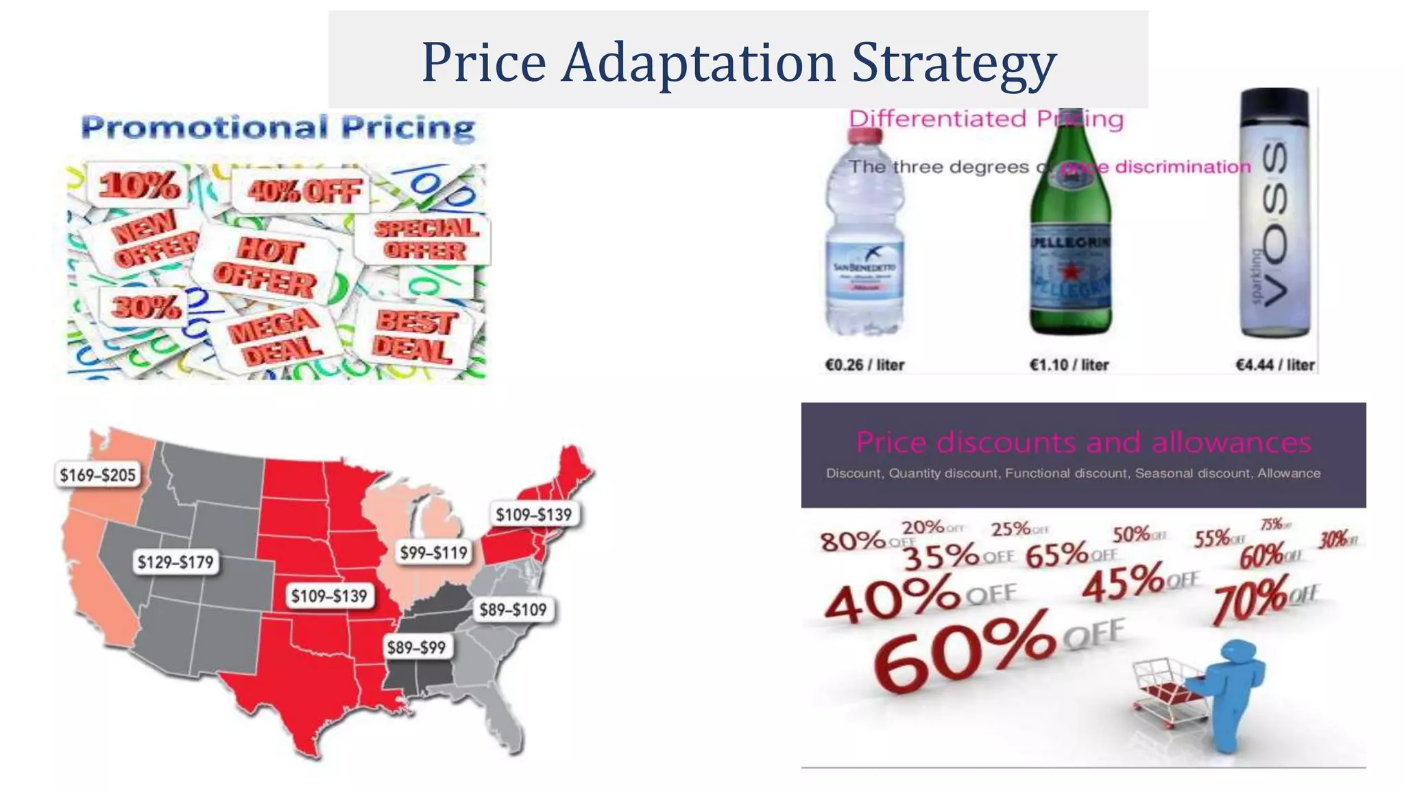 Price Adaptation-Geographical pricing PPT | PPTX