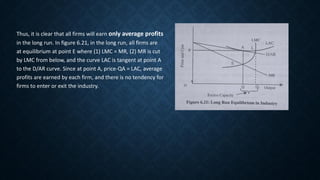 Price and Output Determination in Monopolistic Competition.pdf
