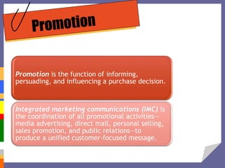 Price and promotional stratigies.ppt