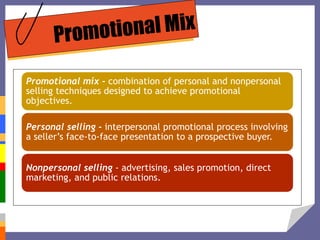 Price and promotional stratigies.ppt