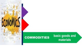 PRICE COMMODITIES.pptx