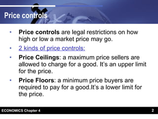 Price Control | PPT