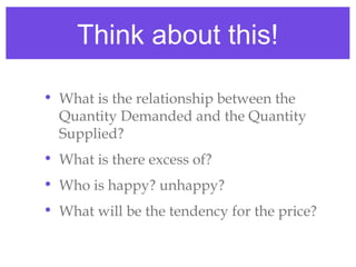 Price Determination | PPT