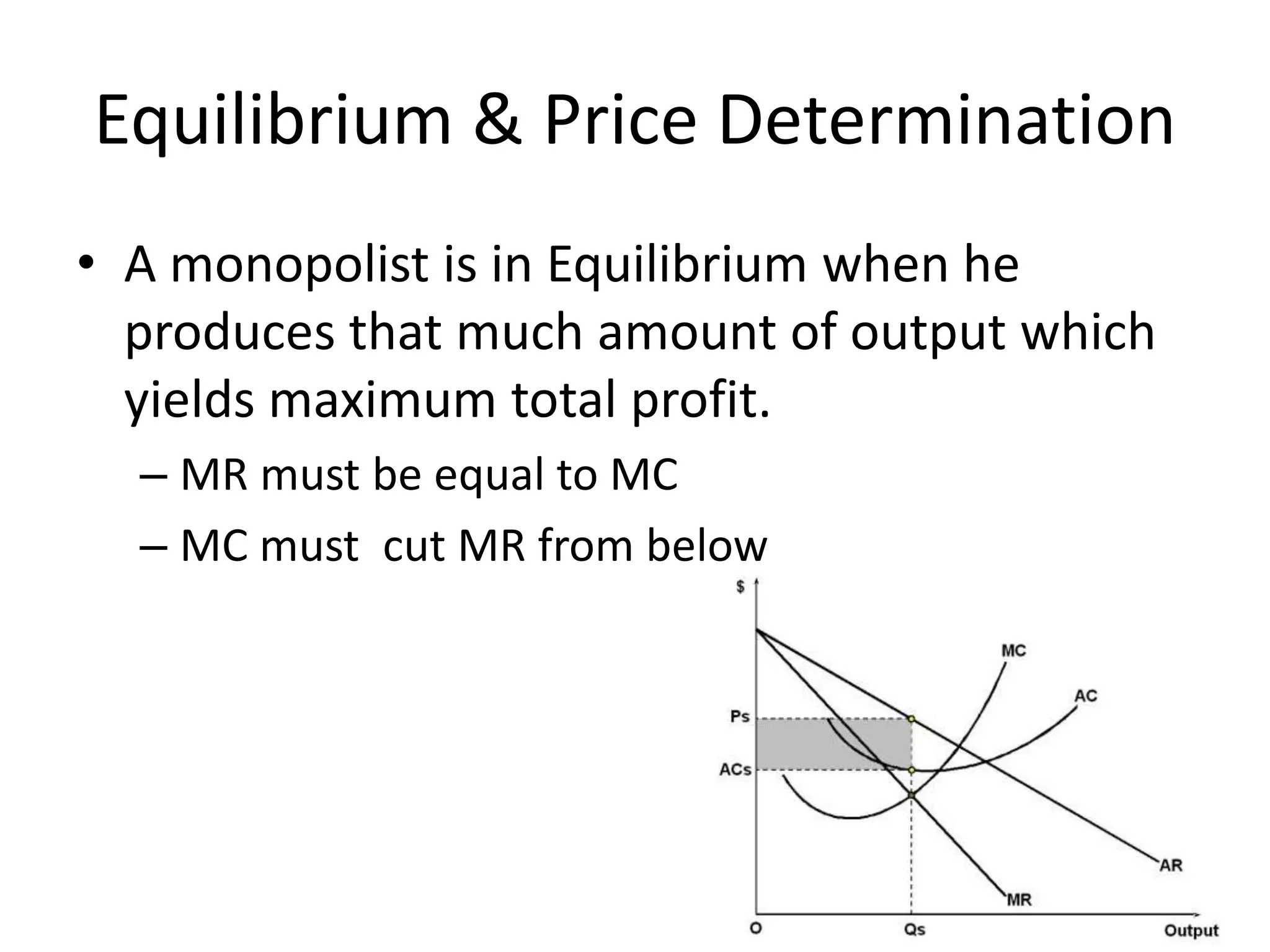 Price determination under monopoly | PPTX