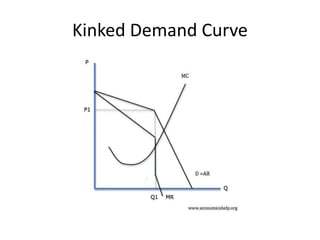 Price determination under oligopoly | PPTX