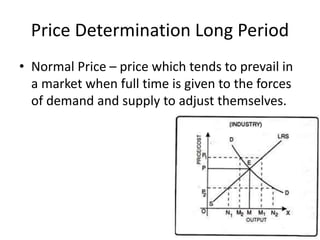 Price determination under perfect competition | PPTX