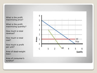 Price discriminating monopoly | PPTX