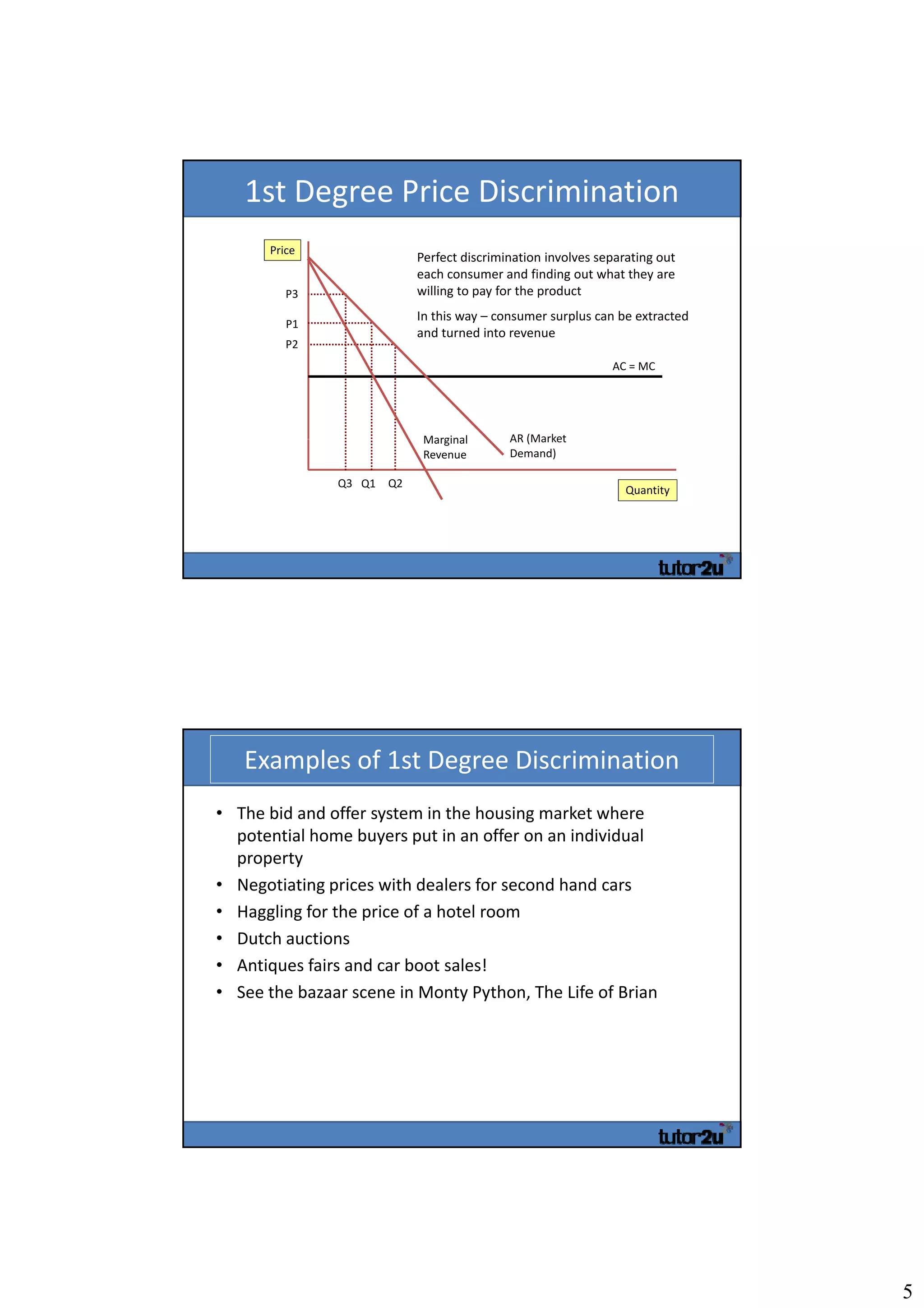 Price Discrimination - Revision Notes | PDF