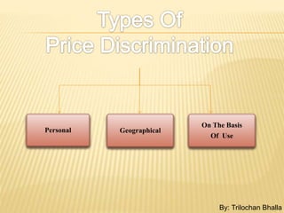Price discrimination Under Monopoly | PPSX