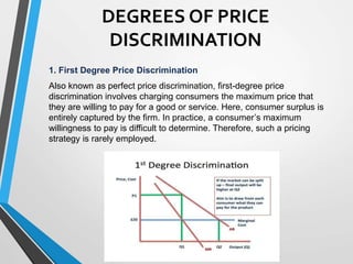 Pricediscrimination | PPT