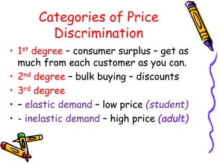 Price Discrimination (RF) (1).ppt