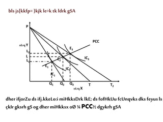Price effect ,income effect and substitute effect (1) | PPTX