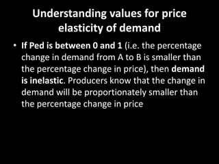 Price Elasticity of Demand | PPSX